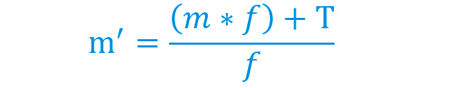 ¿Qué es el aumento en fotografía? – Miniminim | Fotografía macro y ...